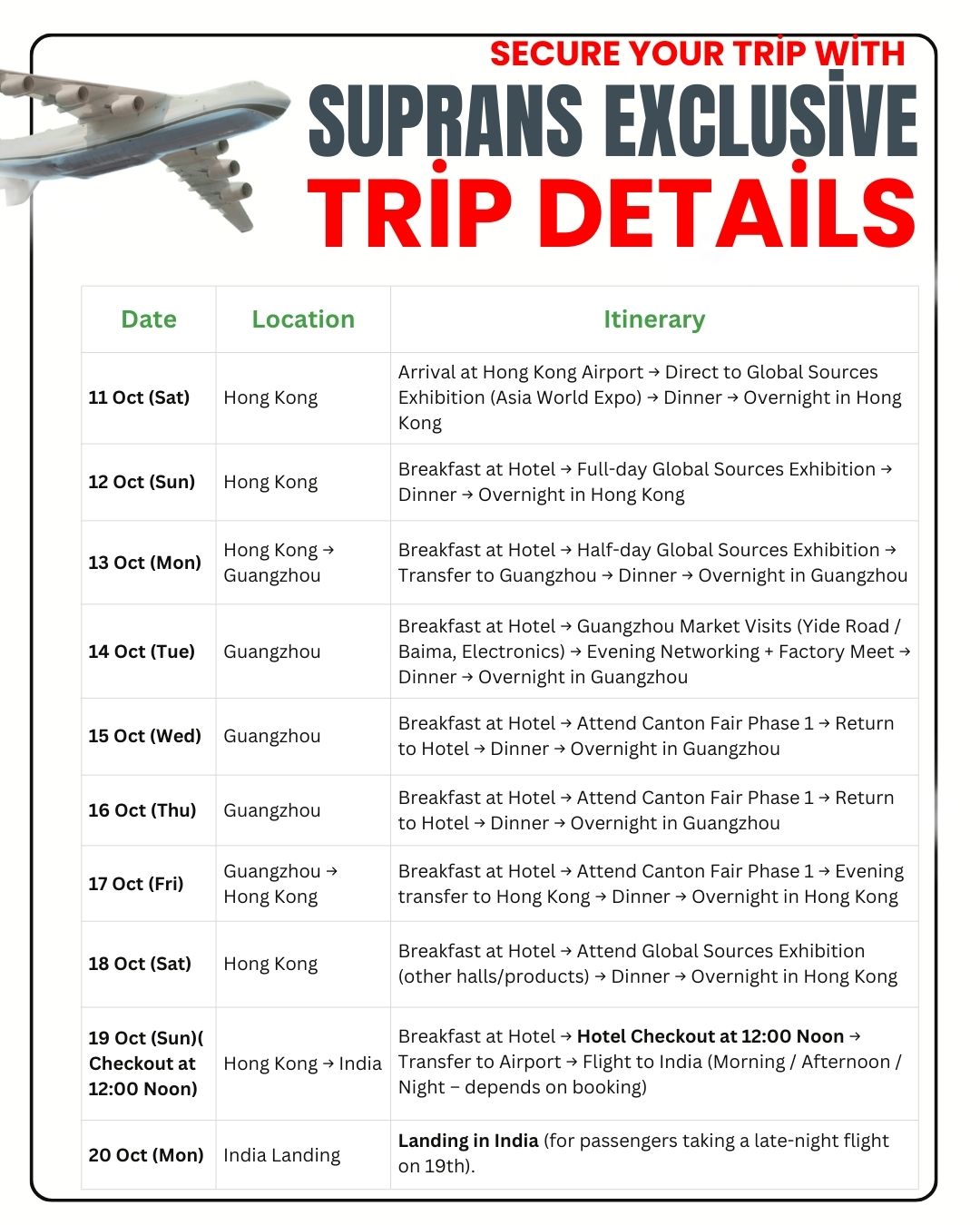 Canton Fair China 2025 Travel Package | Suprans Business Tour & Factor