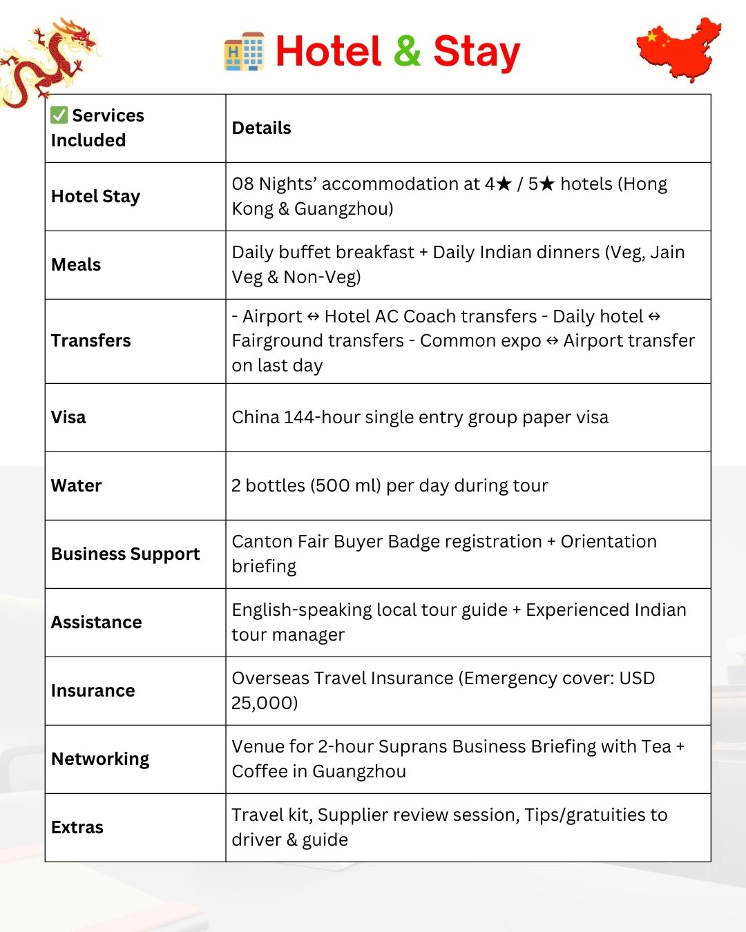 Canton Fair China 2025 Travel Package | Suprans Business Tour & Factor